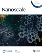 Inside front cover - Nanoscale (RSC Publishing)