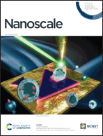 Inside front cover - Nanoscale (RSC Publishing)