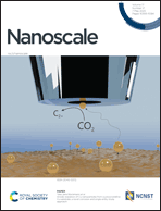 Inside front cover - Nanoscale (RSC Publishing)