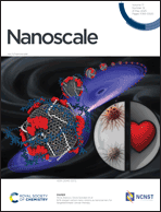 Front cover - Nanoscale (RSC Publishing)