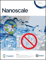 Inside front cover - Nanoscale (RSC Publishing)