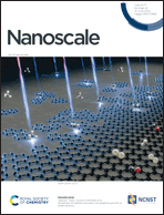 Inside front cover - Nanoscale (RSC Publishing)