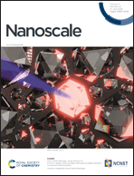 Front cover - Nanoscale (RSC Publishing)