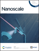 Inside front cover - Nanoscale (RSC Publishing)