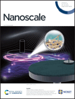 Inside front cover - Nanoscale (RSC Publishing)