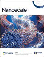 Front cover - Nanoscale (RSC Publishing)