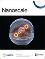 Inside front cover - Nanoscale (RSC Publishing)