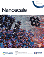 Inside front cover - Nanoscale (RSC Publishing)