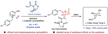 Concise asymmetric synthesis of (−)-Bao Gong Teng A via Evans chiral ...