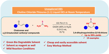 Unveiling the choline chloride–thiourea (1 : 1) DES as a greener medium ...