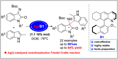 New axially chiral biaryl quinoline ligands specifically partnered with ...