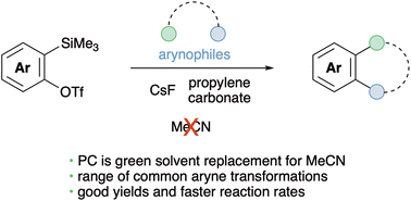Arynes in green solvent: employing o-silylaryl triflates with propylene ...