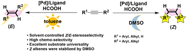 Solvent control of E/Z selectivity in palladium-catalyzed semi ...