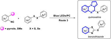 Visible-light-mediated synthesis of 2-sulfenylated pyrrolo[1,2-α]quinoxalines via isocyanide ...