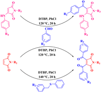 Catalyst-free aroylation of maleimides through Csp2–H functionalization ...