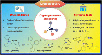 Recently developed organogermanium(iv) compounds as drug candidates and ...