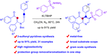 Radical cascade cyclization of chalcone skeleton enynes with ...