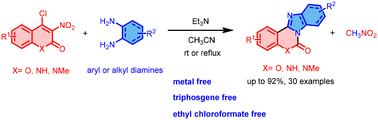 A nitromethane extrusion reaction for the synthesis of polycyclic ...