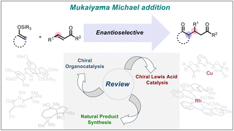 Mukaiyama–Michael reaction: enantioselective strategies and ...