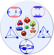 Selective anion recognition by covalent organic cages - Organic ...