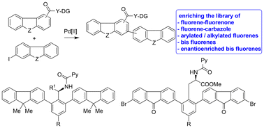 Modification of fluorene and fluorenone core via C–H functionalization ...