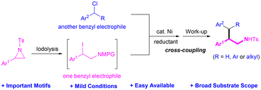 Nickel-catalyzed reductive cross-coupling of aziridines and benzyl ...