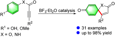 BF3·Et2O-catalyzed dearomative spirocyclization of ynones for the ...