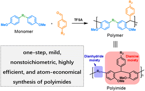 Polyimides via regioselective Friedel–Crafts hydroxyalkylation polycondensation with the ...