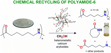Heterometallic calcium–alkali metal aryloxides as catalysts for the ...