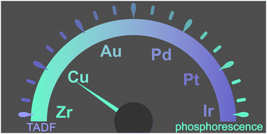 Understanding luminescence of metal-containing thermally activated ...