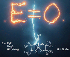 Lewis superacids for catalytic reductions of stronger element–oxygen ...