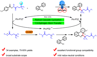 Visible-light-induced radical cascade cyclization of 2-isocyanobiaryls ...