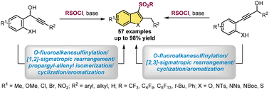A metal-free sigmatropic rearrangement/cyclization/aromatization ...