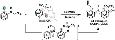 meta-OTf-substituted diaryliodonium salts enabled aryne 1,2,2 ...