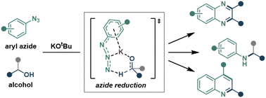 Transition metal-free transfer hydrogenation of aryl azides with ...