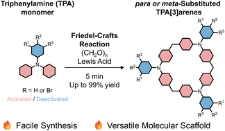 Streamlined synthesis of meta- or para-substituted triphenylamine[3 ...