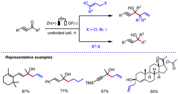 An electrochemical reductive allylation and alkylation of carbonyl ...