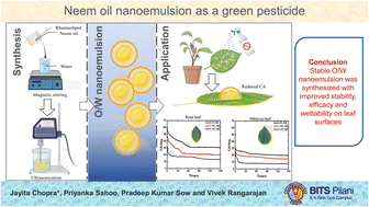 Investigating the wettability of neem oil nanoemulsion as a green pesticide on leaf surfaces ...