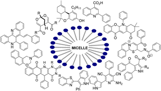 Micelle-driven organic synthesis: an update on the synthesis of ...