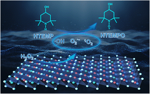 Efficient oxidation of hindered amines to nitroxide radicals with ...