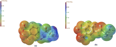 Exploring the interplay of electron density distribution and ...