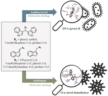 Indene and indole-based compounds as potential antimicrobial agents ...