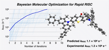 Bayesian molecular optimization for accelerating reverse intersystem ...
