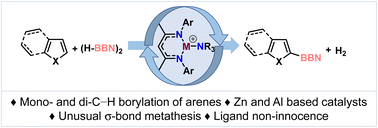 Ligand non-innocence and an unusual σ-bond metathesis step enables ...