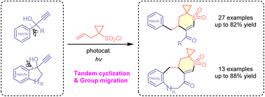 Access to spirocyclic vinyl sulfones via radical cyclization and ...