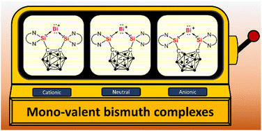 Isolable monoatomic monovalent bismuth complexes with a redox non ...