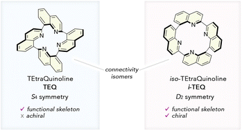 iso-TEtraQuinoline (i-TEQ): an inherently chiral N4 macrocyclic ...