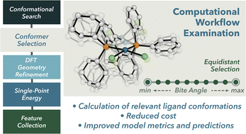 Bisphosphine ligand conformer selection to enhance descriptor database ...