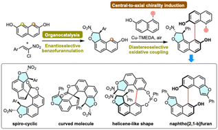 Atroposelective synthesis of sterically hindered stereochemically ...