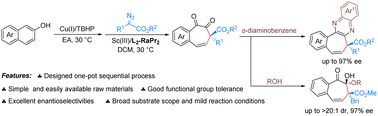 Sequential oxidative dearomatization/asymmetric homologation: from ...